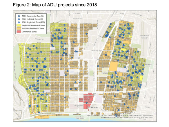 Next generation housing | The Healthy City Local